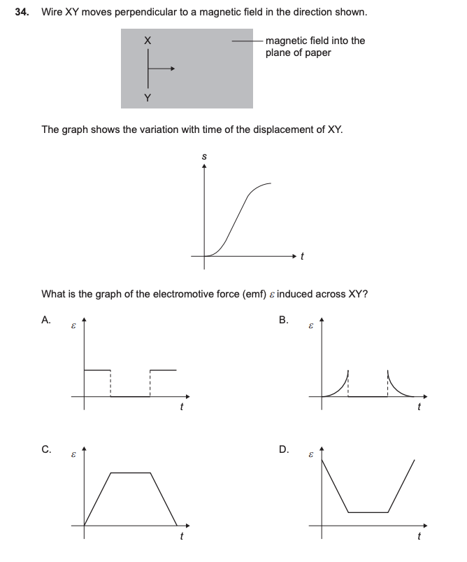 Solved Wire XY moves perpendicular to a magnetic field in | Chegg.com