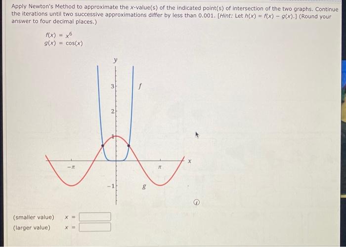 Solved Apply Newton's Method to approximate the x-value(s) | Chegg.com