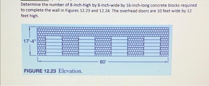 Solved Determine the number of 8-inch-high by 8-inch-wide by | Chegg.com