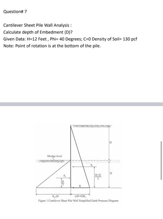 Solved Cantilever Sheet Pile Wall Analysis : Calculate depth | Chegg.com