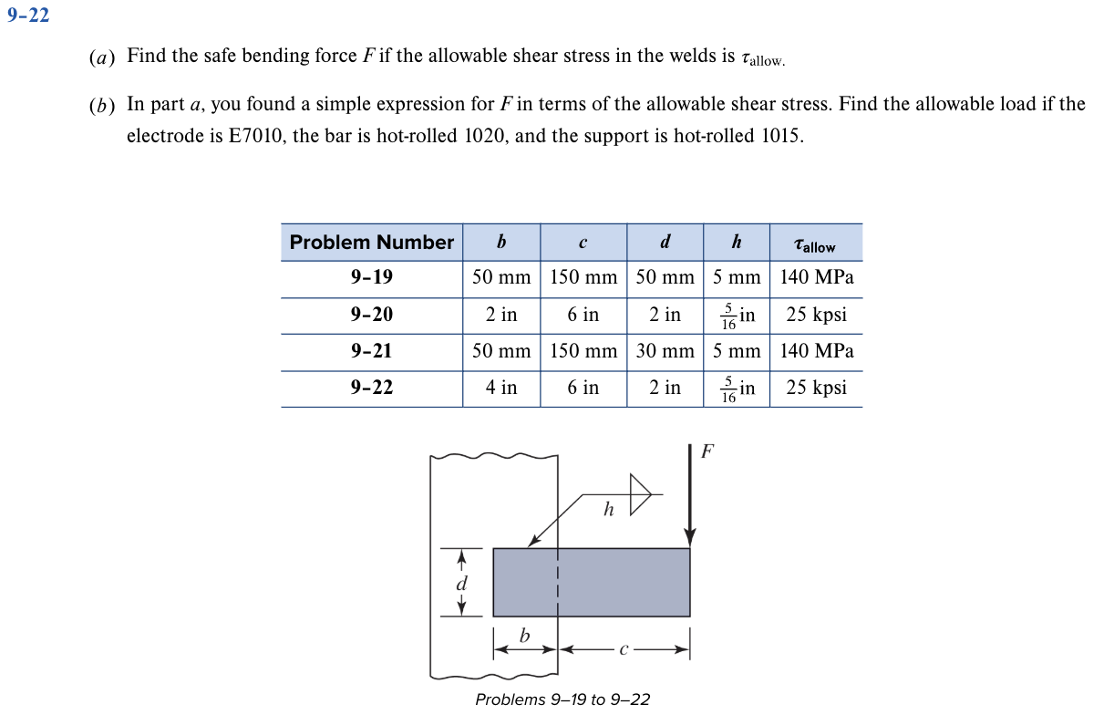 Solved Solve 9.20（a）Find ﻿the safe bending force F if ﻿the | Chegg.com