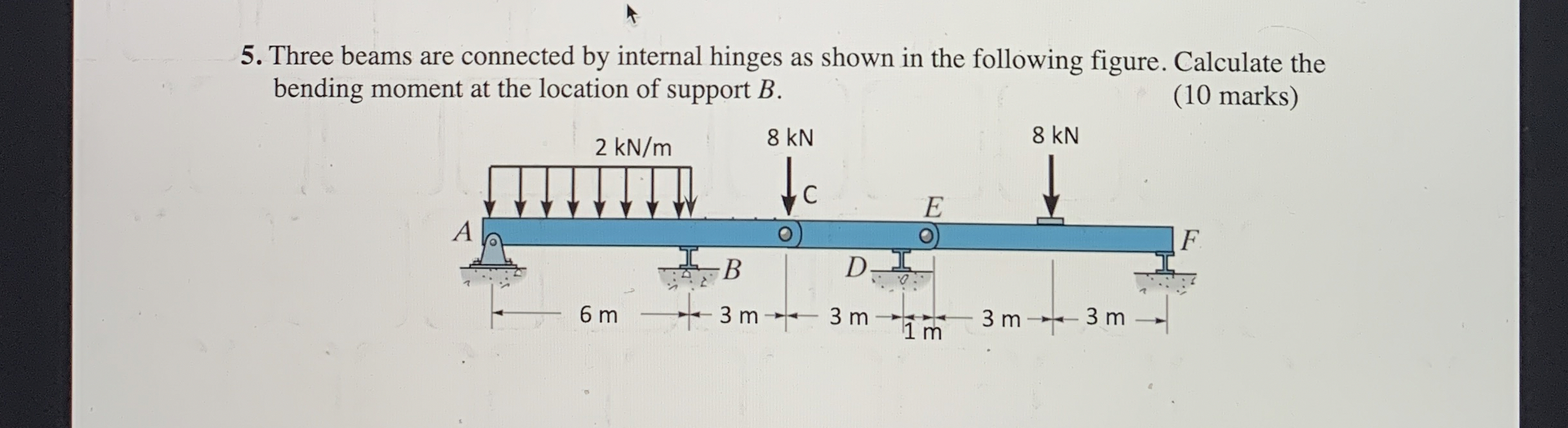 Solved Three beams are connected by internal hinges as shown | Chegg.com