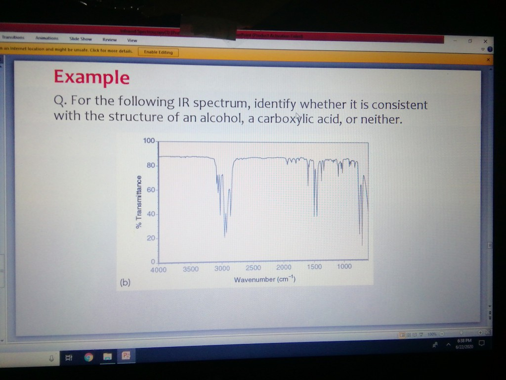 Solved Transitions Animations Slide Show Review View an | Chegg.com