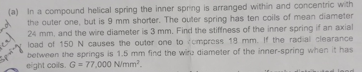 Solved (a) ﻿In a compound helical spring the inner spring is | Chegg.com