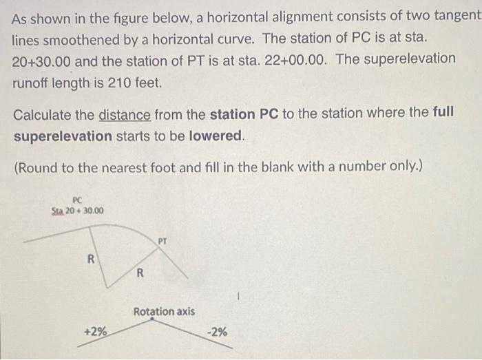 Solved As shown in the figure below, a horizontal alignment | Chegg.com