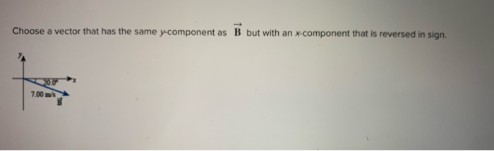 Solved Choose a vector that has the same y-component as B | Chegg.com