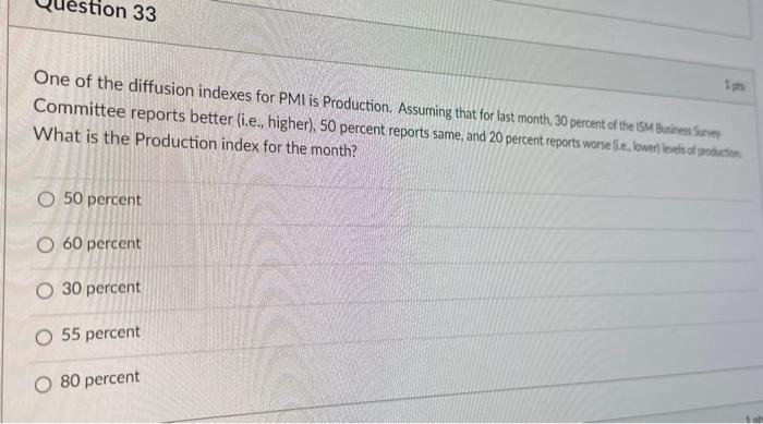 Solved One of the diffusion indexes for PMI is Production. | Chegg.com