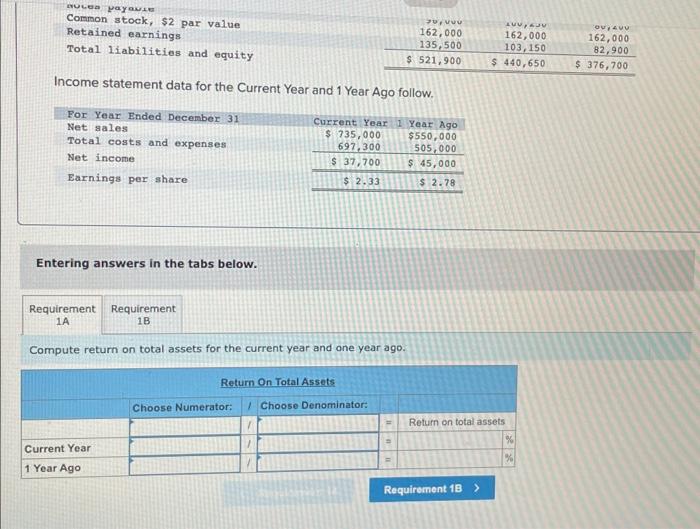 Solved Income statement data for the Current Year and 1 Year | Chegg.com