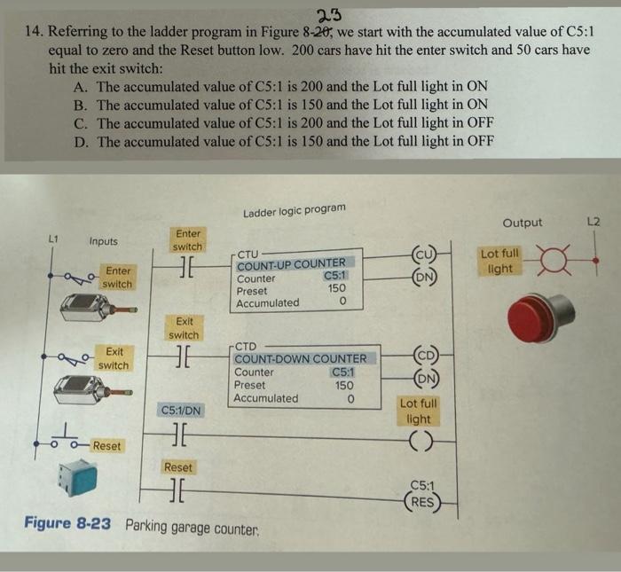 Solved 14. Referring to the ladder program in Figure 8−2θ, | Chegg.com
