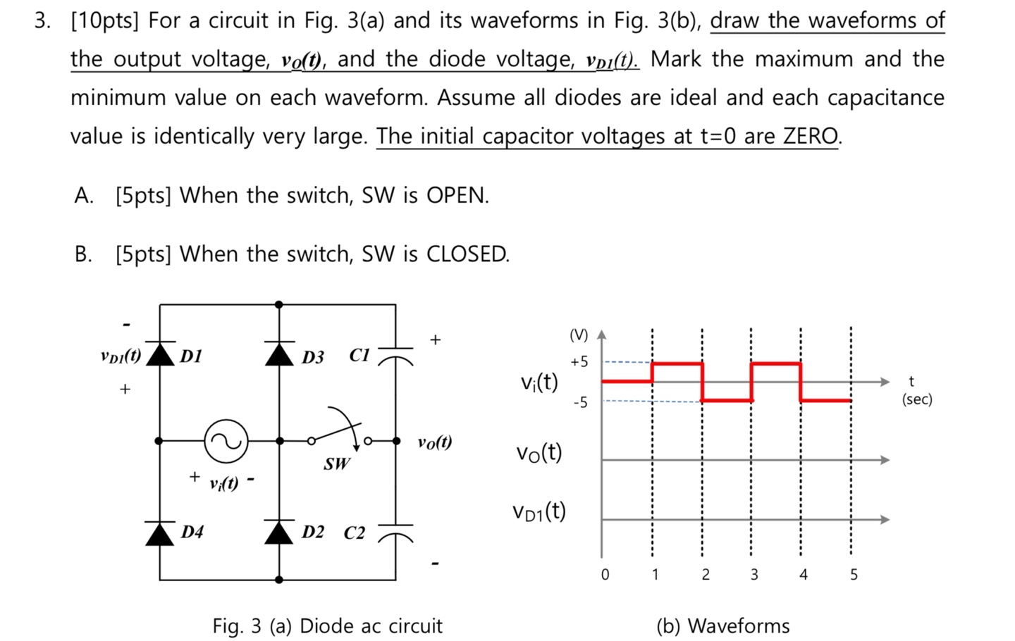 Solved 풀이 방법 ﻿[10pts] ﻿For a circuit in Fig. 3(a) ﻿and its | Chegg.com
