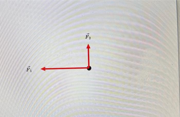 Solved Add a third force that results in a net force of | Chegg.com
