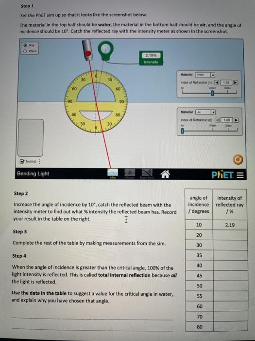 Solved Step 1 Set the PhET sim up so that it looks like the | Chegg.com