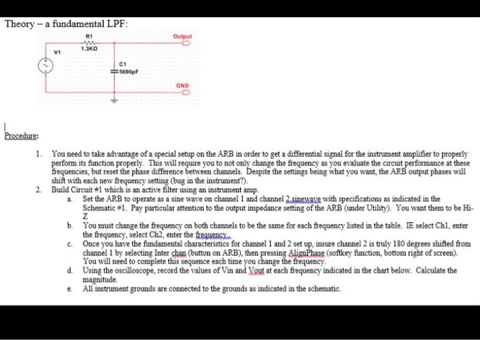 Solved Theory - a fundamental LPF: Procedure: 1. You need to | Chegg.com