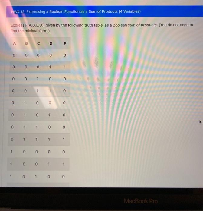 Solved HW4.12. Expressing a Boolean Function as a Sum of | Chegg.com