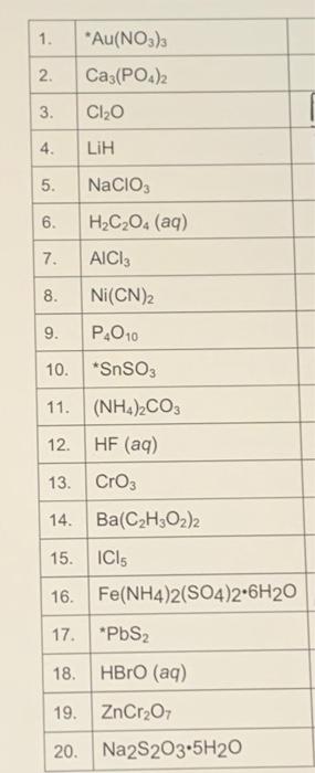 name each of the compounds all of them the 20 | Chegg.com