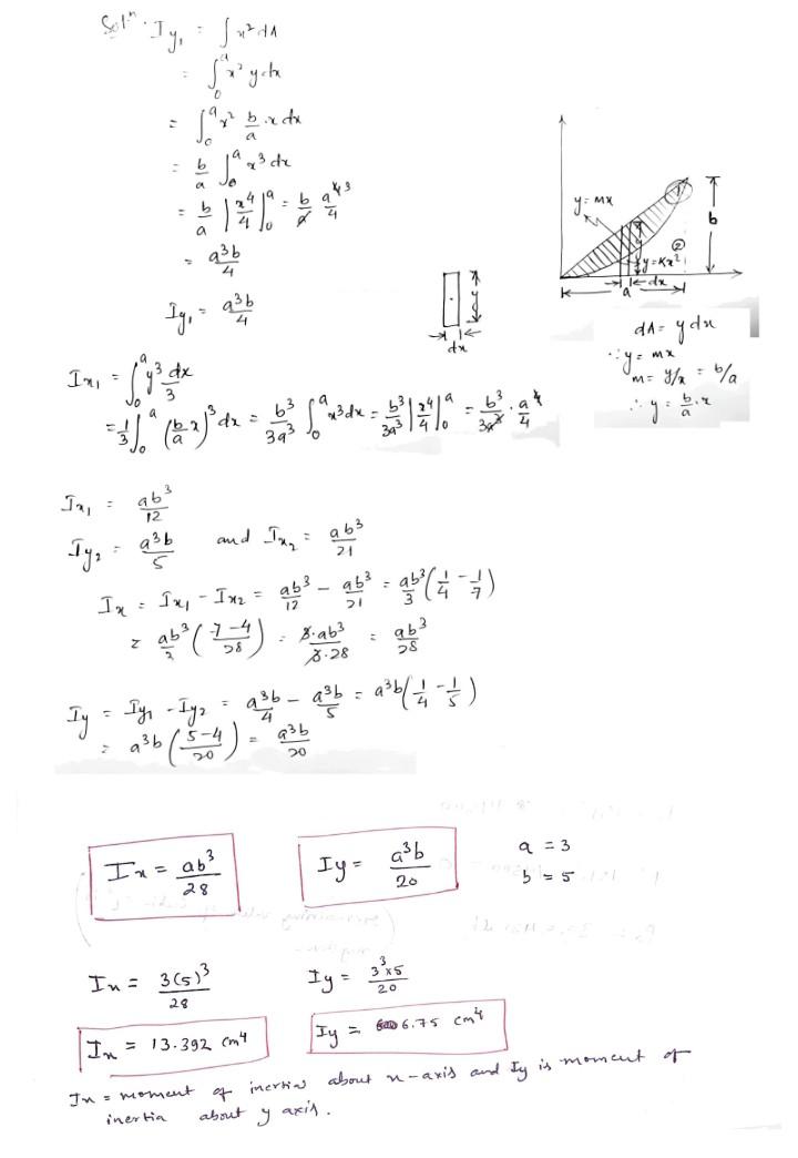Solved Determine the moment of intertia of the shaded region | Chegg.com
