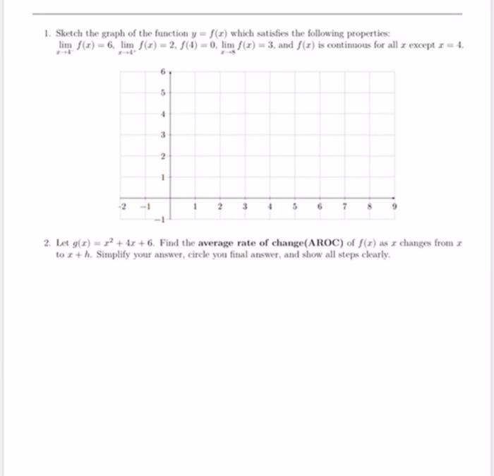 Solved 1. Sketch the graph of the function y=f(x) which | Chegg.com