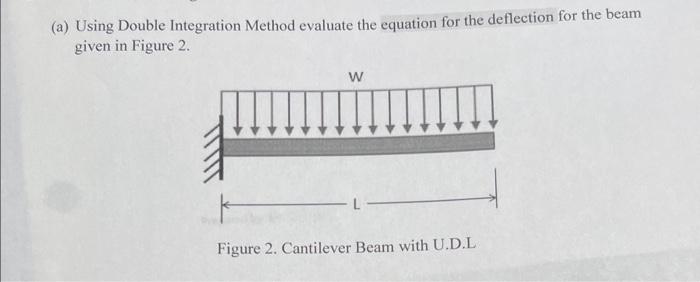 Solved (a) Using Double Integration Method evaluate the | Chegg.com