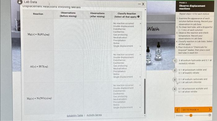 Solved Lab Data Uispracement reacuons unvorvna | Chegg.com