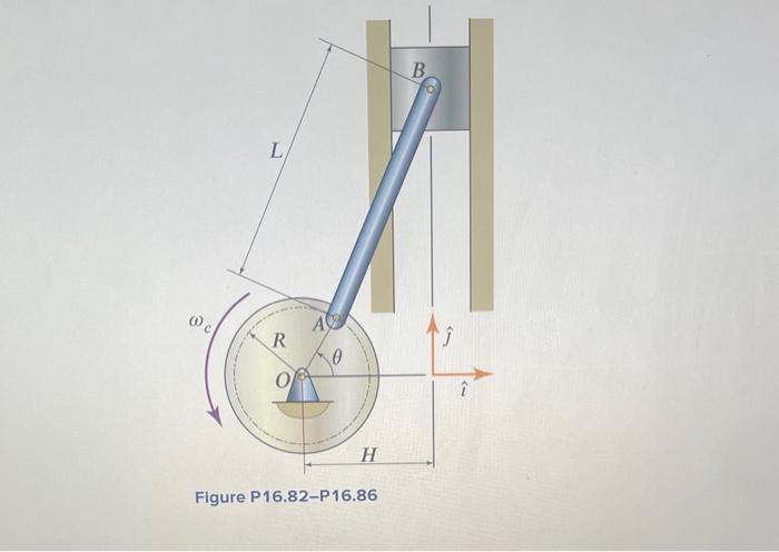 Solved For the slider-crank mechanism shown, let R=20 | Chegg.com