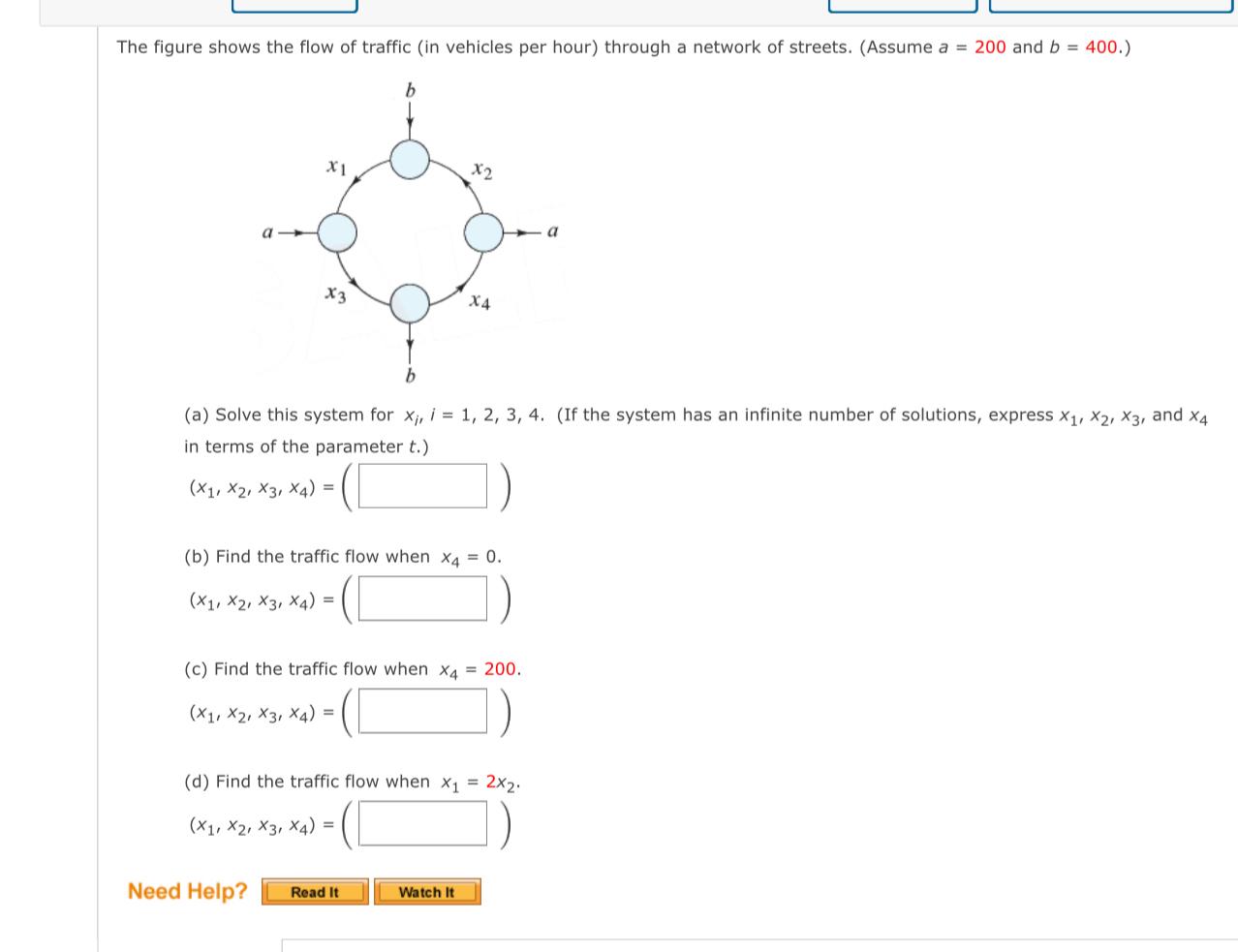 The figure shows the flow of traffic (in vehicles per | Chegg.com