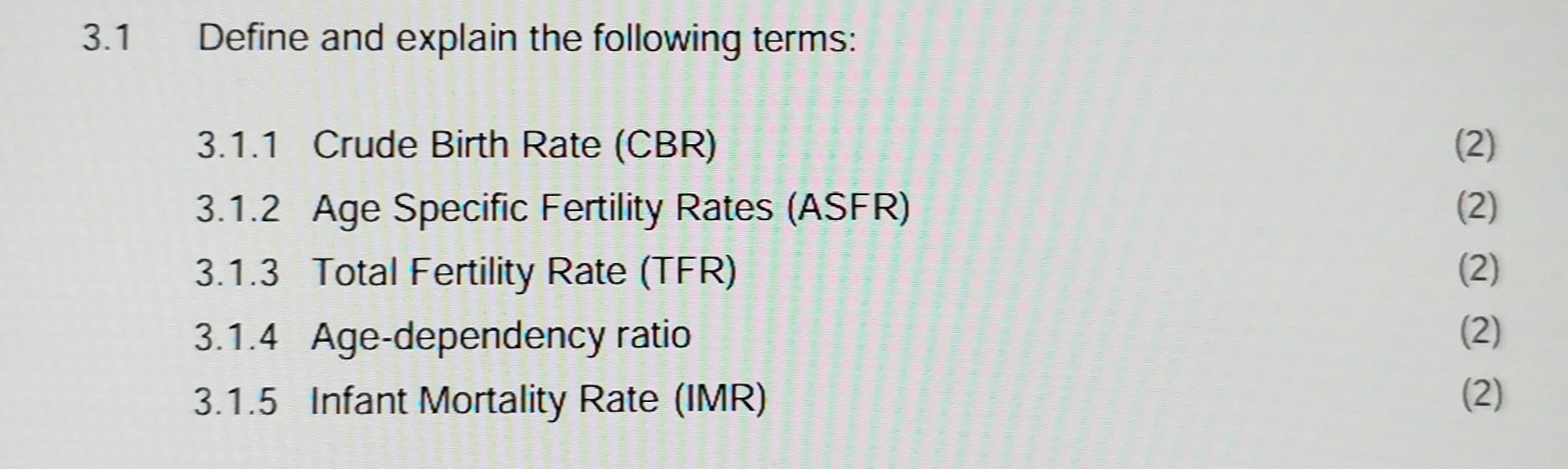 Solved 3.1 Define and explain the following terms: 3.1.1 | Chegg.com
