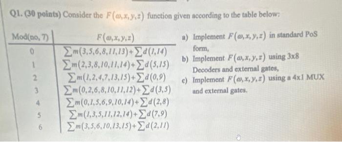 Solved Q1. (30 points) Consider the F(α,x,y,z) function | Chegg.com