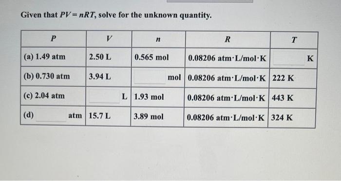 Solved Given that PV=nRT, solve for the unknown quantity. | Chegg.com