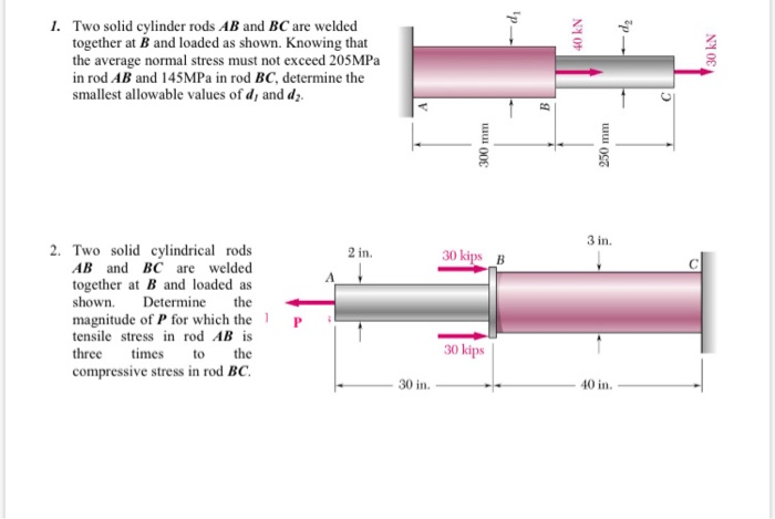 Solved di dz 40 KN - 1. Two solid cylinder rods AB and BC | Chegg.com