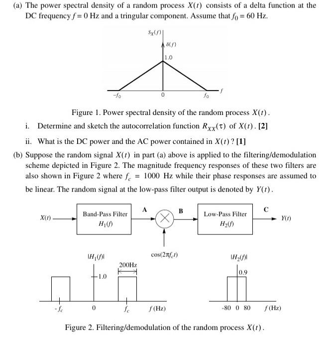 Solved (a) The power spectral density of a random process | Chegg.com