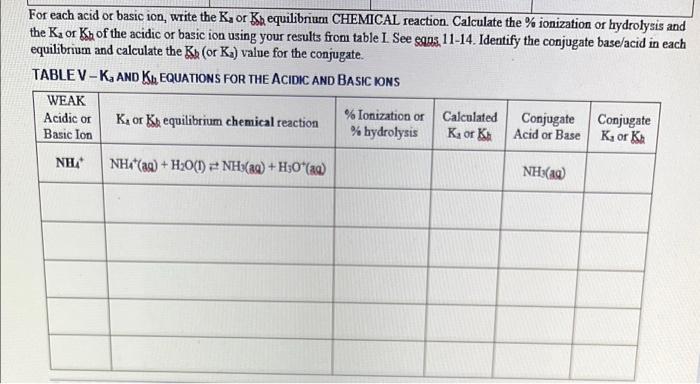 For each acid or basic ion, write the Ka or Kh | Chegg.com