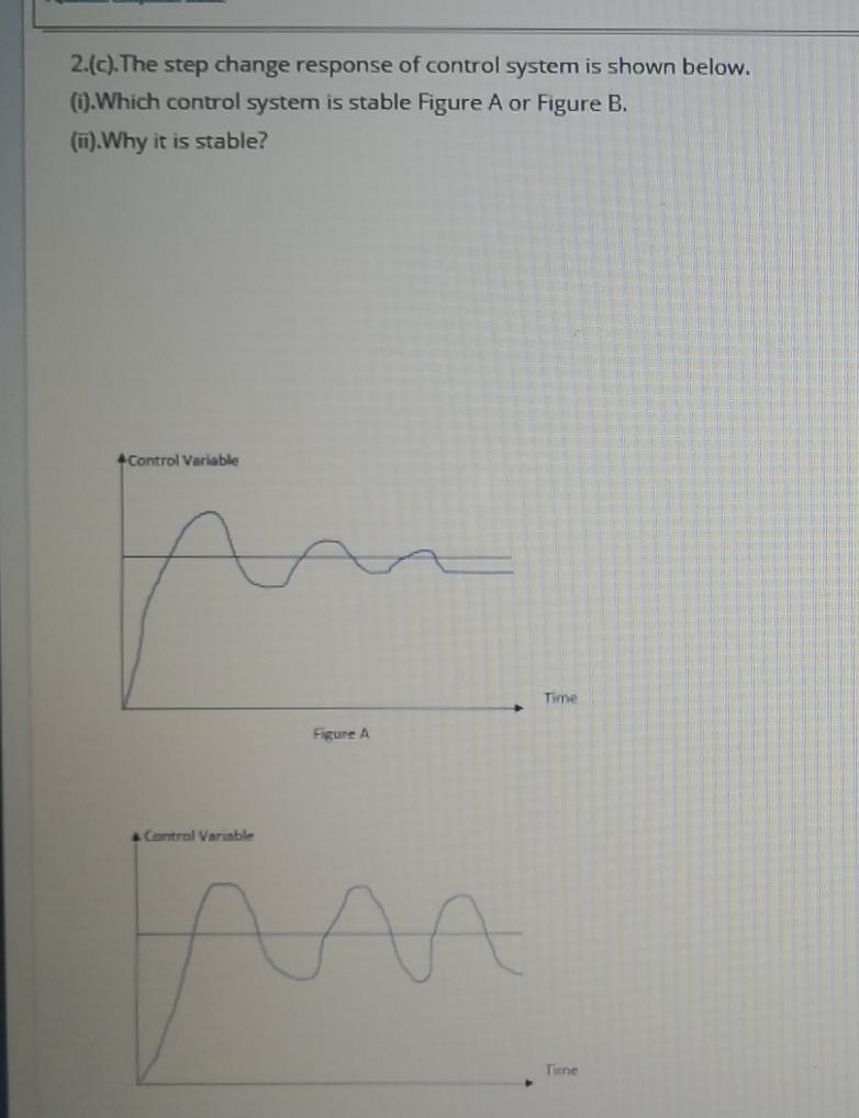 Solved 2.(c). The step change response of control system is | Chegg.com