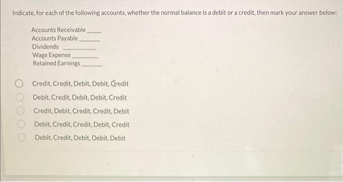 Solved Indicate, for each of the following accounts, whether | Chegg.com