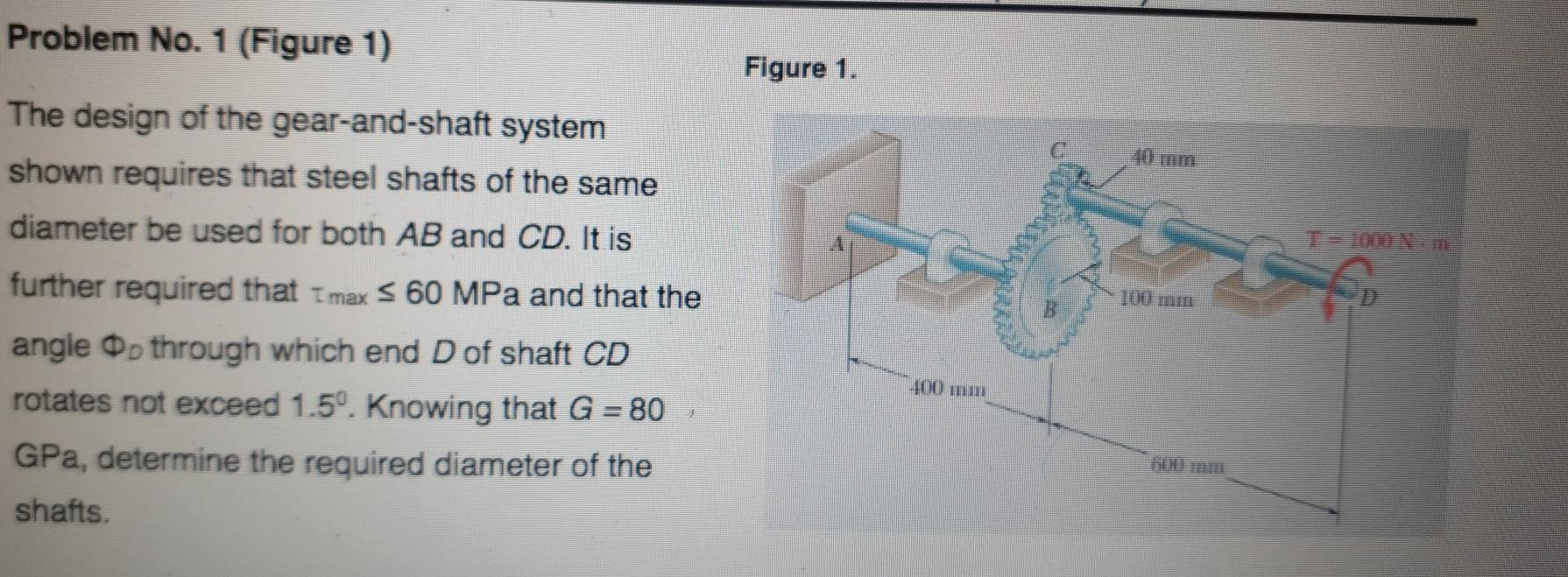 Solved Problem No. 1 (Figure 1) Figure 1. T= 1000 Nm The | Chegg.com