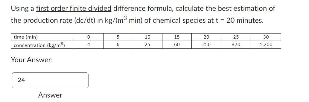 Solved Using a first order finite divided difference | Chegg.com