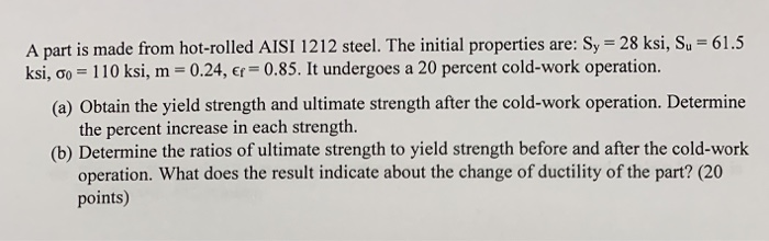 Solved A part is made from hot-rolled AISI 1212 steel. The | Chegg.com