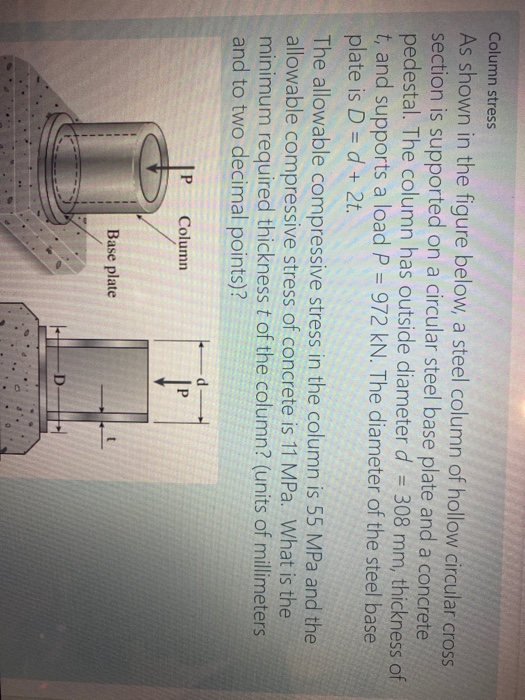 Solved Column stress As shown in the figure below, a steel | Chegg.com