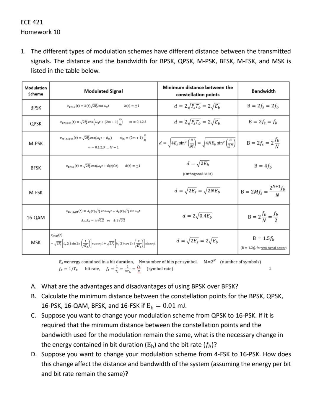 Solved ECE 421 Homework 10 1. The different types of | Chegg.com