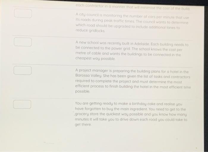 Solved Prim's Algorithm (Minimal Spanning Tree/Shortest | Chegg.com