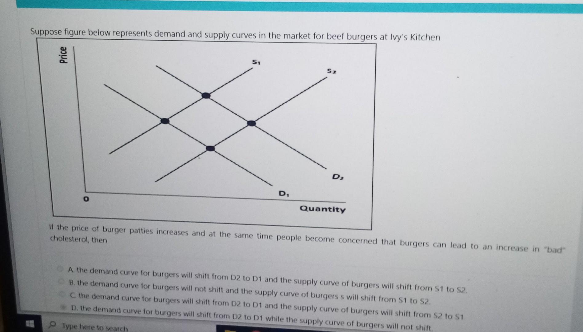 Solved Suppose figure below represents demand and supply | Chegg.com
