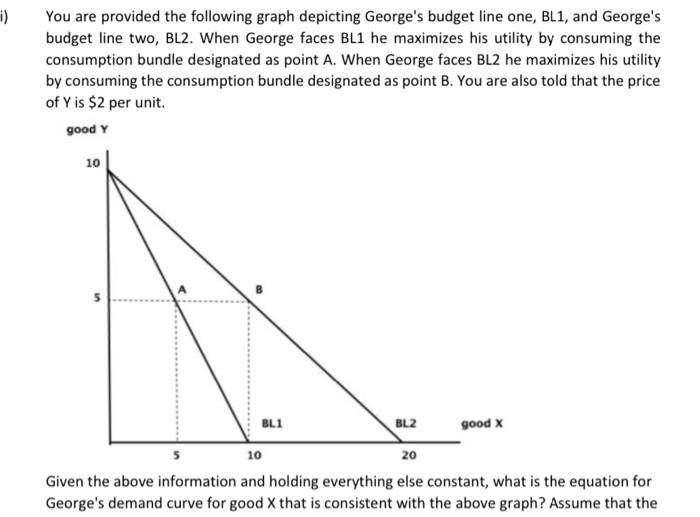 Solved You are provided the following graph depicting | Chegg.com