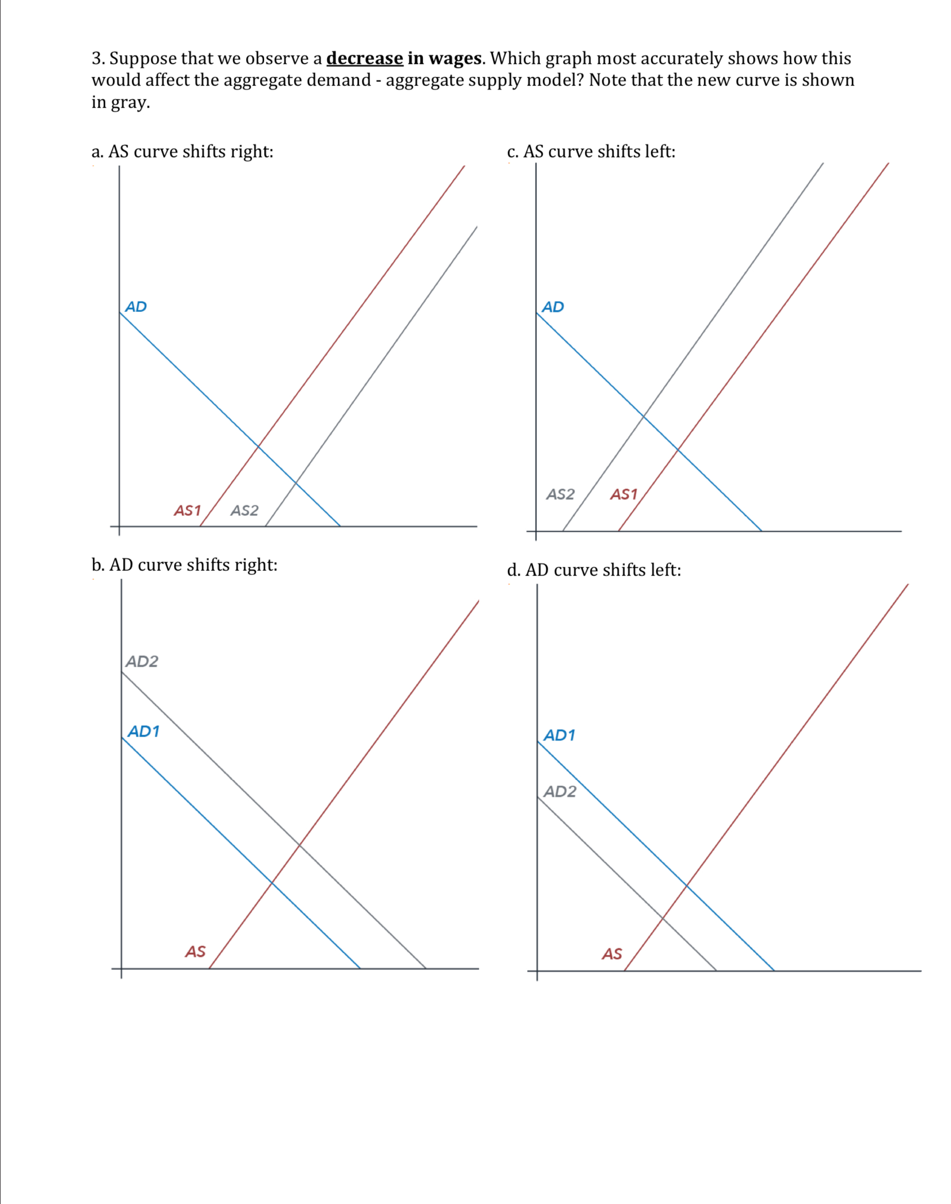 Solved Suppose that we observe a decrease in wages. Which | Chegg.com