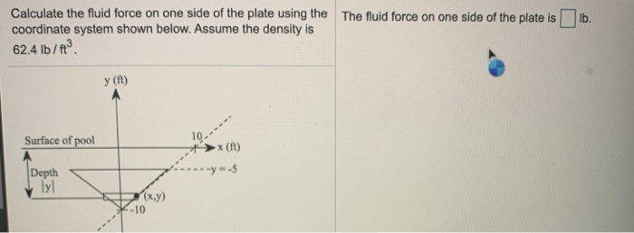 Solved lb. Calculate the fluid force on one side of the | Chegg.com