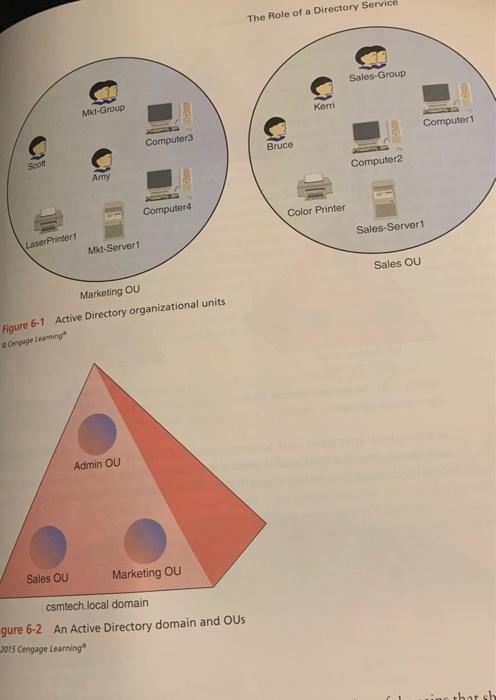 Solved TS acts Case Project 6-1: Configuring Active | Chegg.com