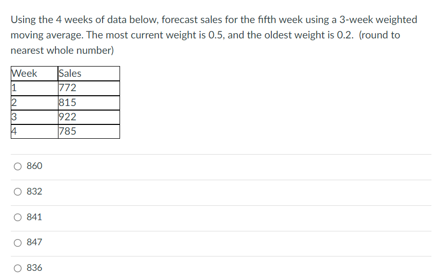 Solved Using the 4 ﻿weeks of data below, forecast sales for | Chegg.com