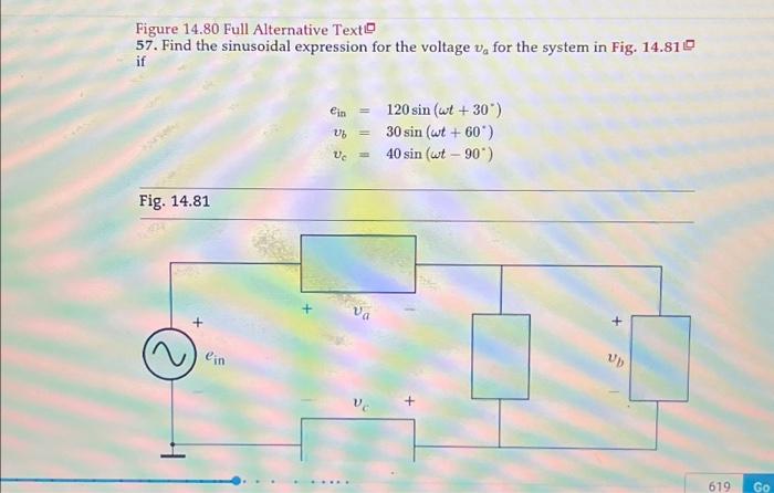 Solved Figure 14.80 Full Alternative Text 57. Find the | Chegg.com