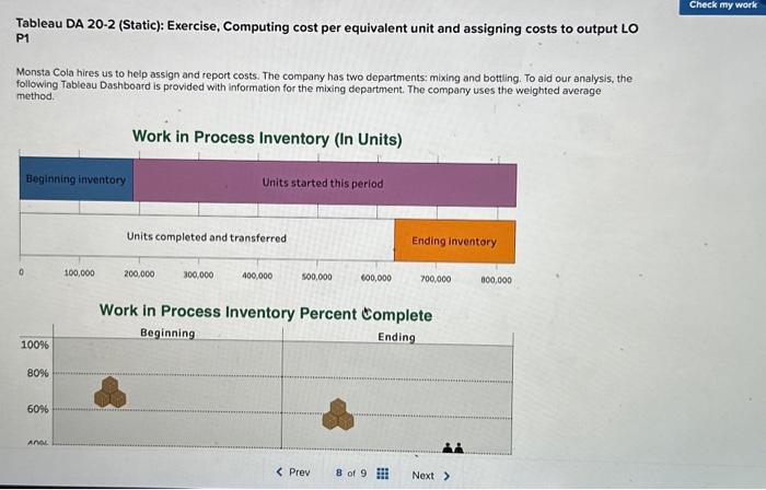 Solved Tableau DA 20-2 (Static): Exercise, Computing cost | Chegg.com