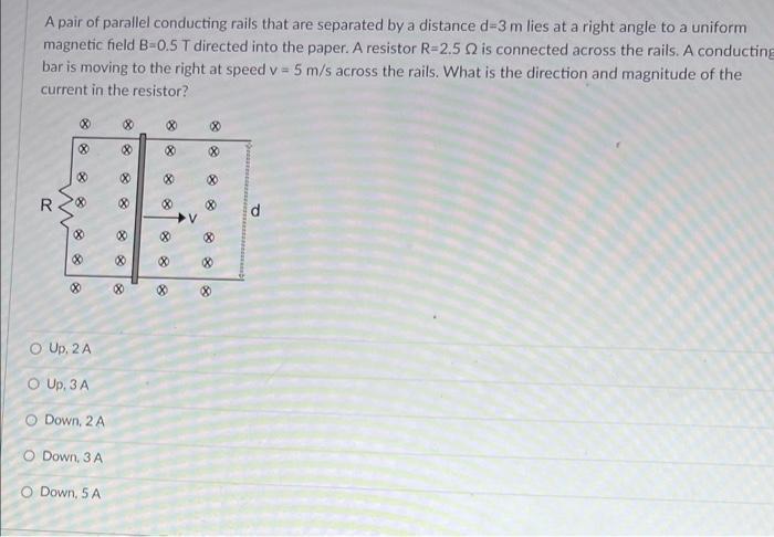 Solved A pair of parallel conducting rails that are | Chegg.com