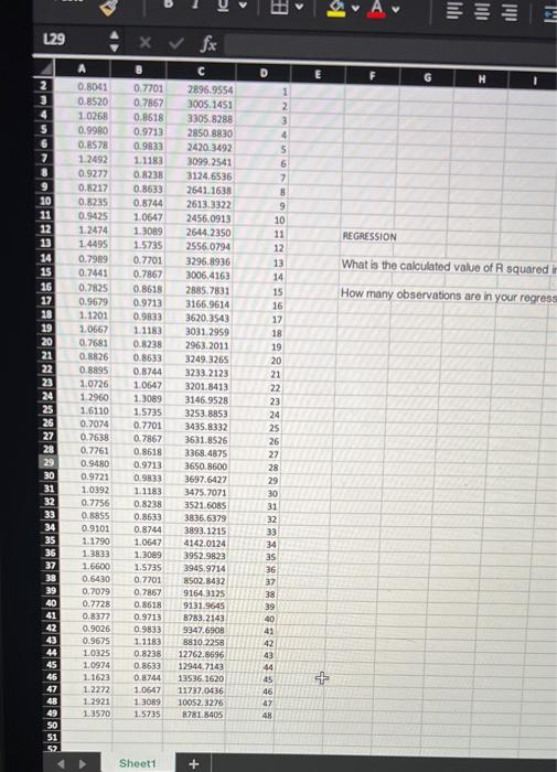 What is the calculated value of R squared in your | Chegg.com