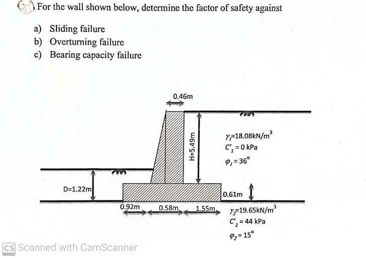 Solved For the wall shown below, determine the factor of | Chegg.com